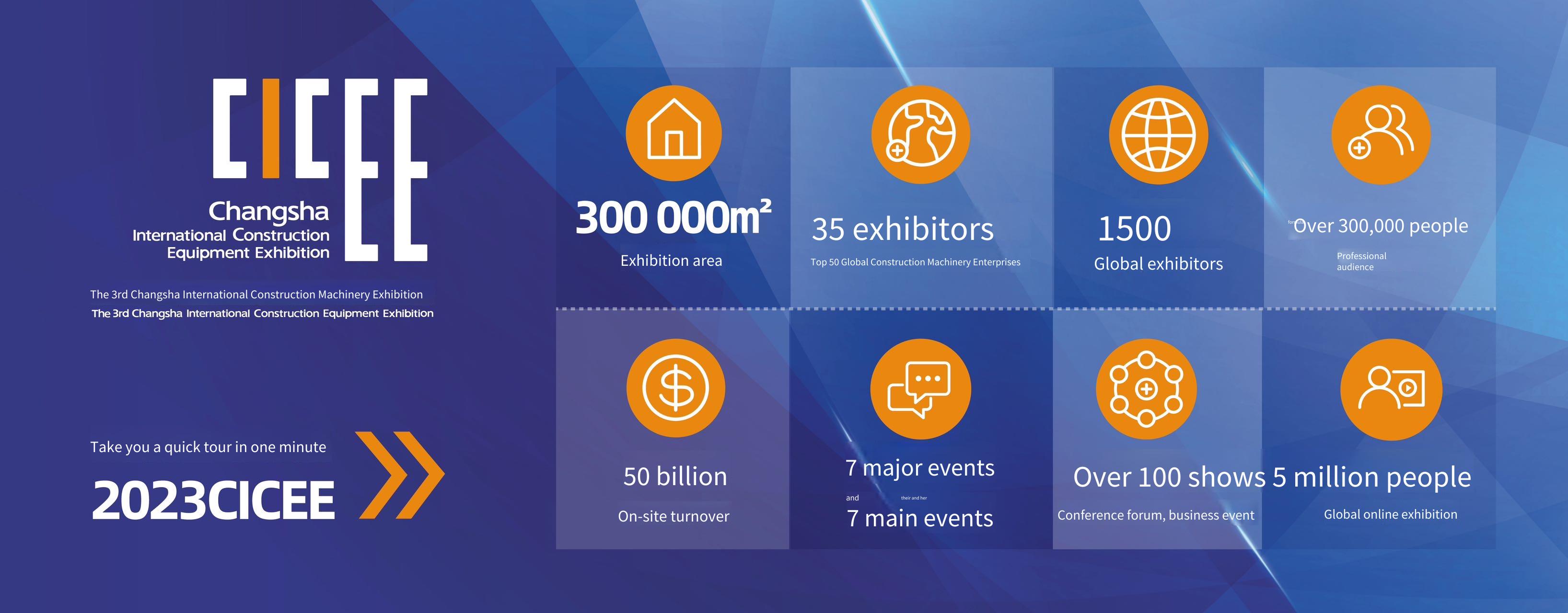 CONMART - Focus on CICEE Expo